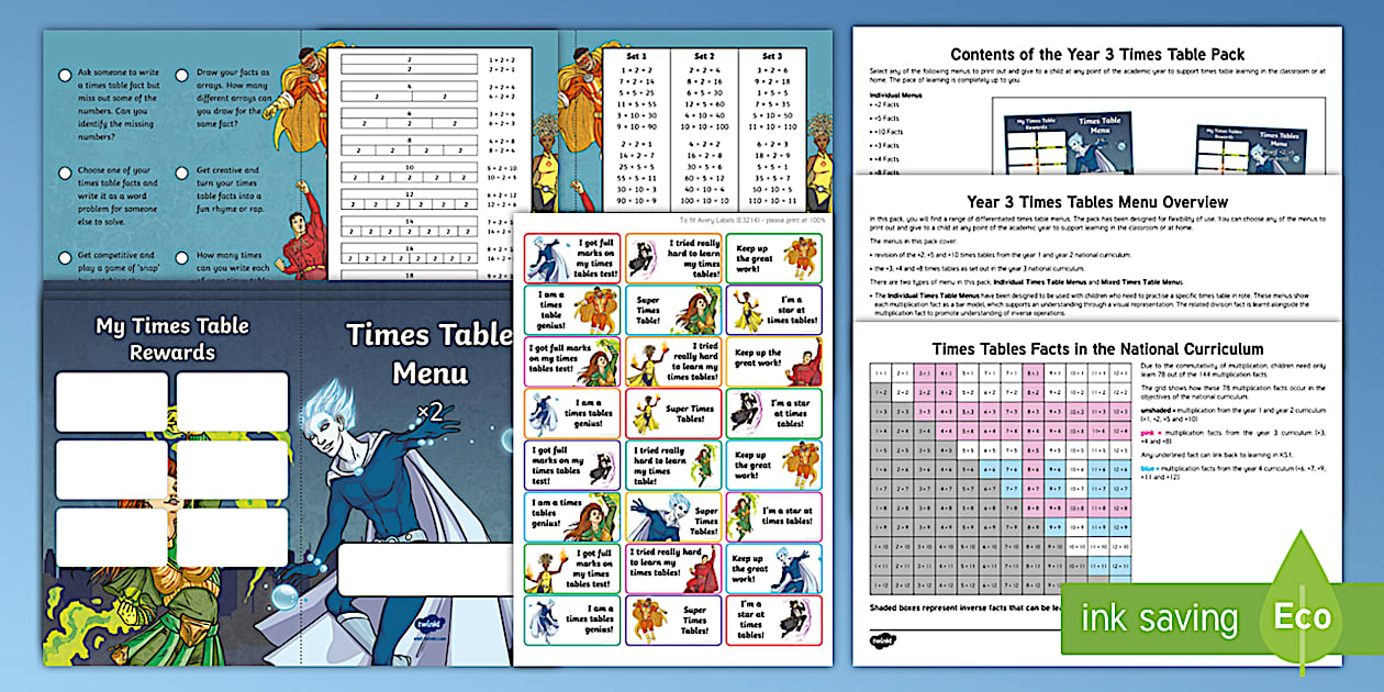 Year 3 Superhero-Themed Times Tables Menu Pack - Twinkl