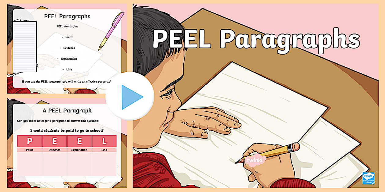 PEEL Paragraphing PowerPoint | Teacher Made Resource | Twinkl