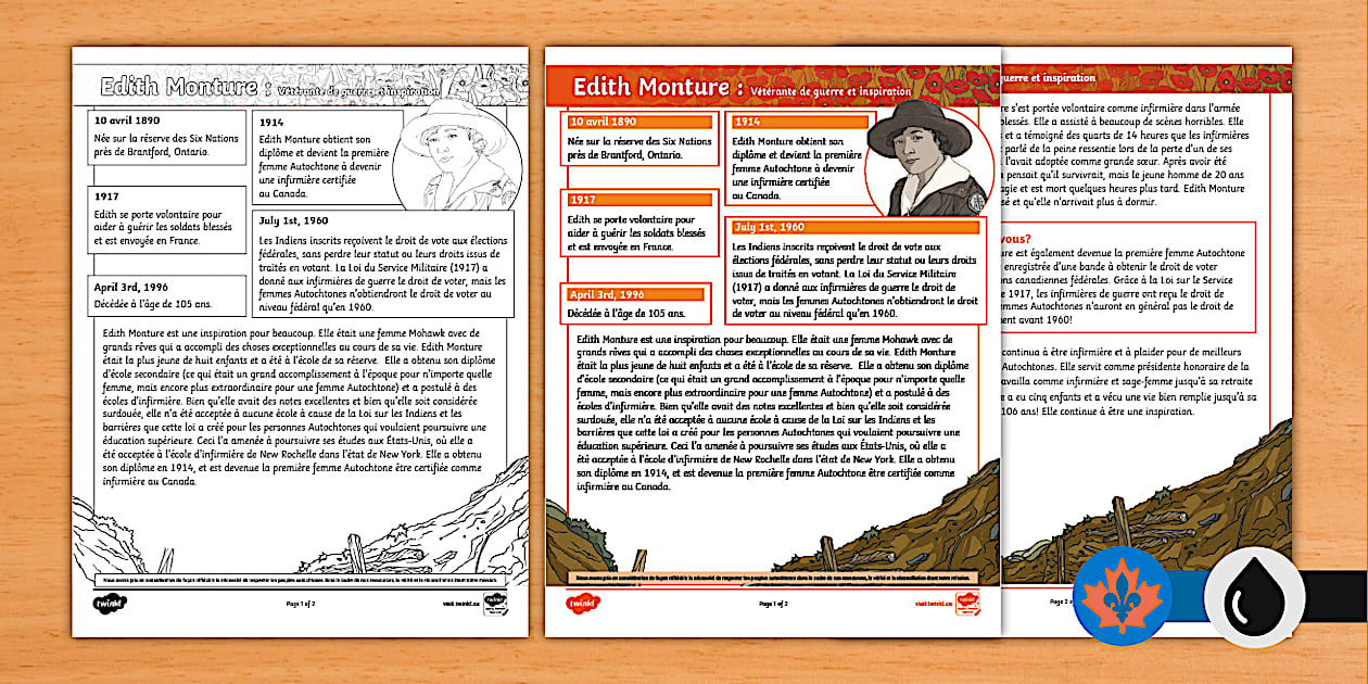 Edith Monture Fact File French (teacher made) - Twinkl