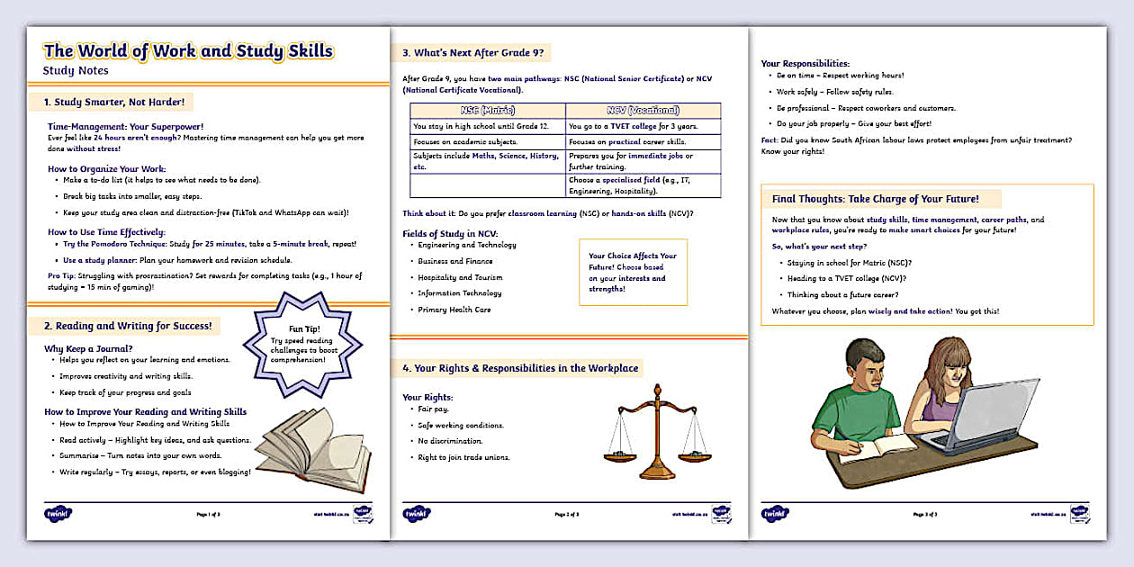 World of Work Grade 9 Study Notes Term 1 (Teacher-Made)