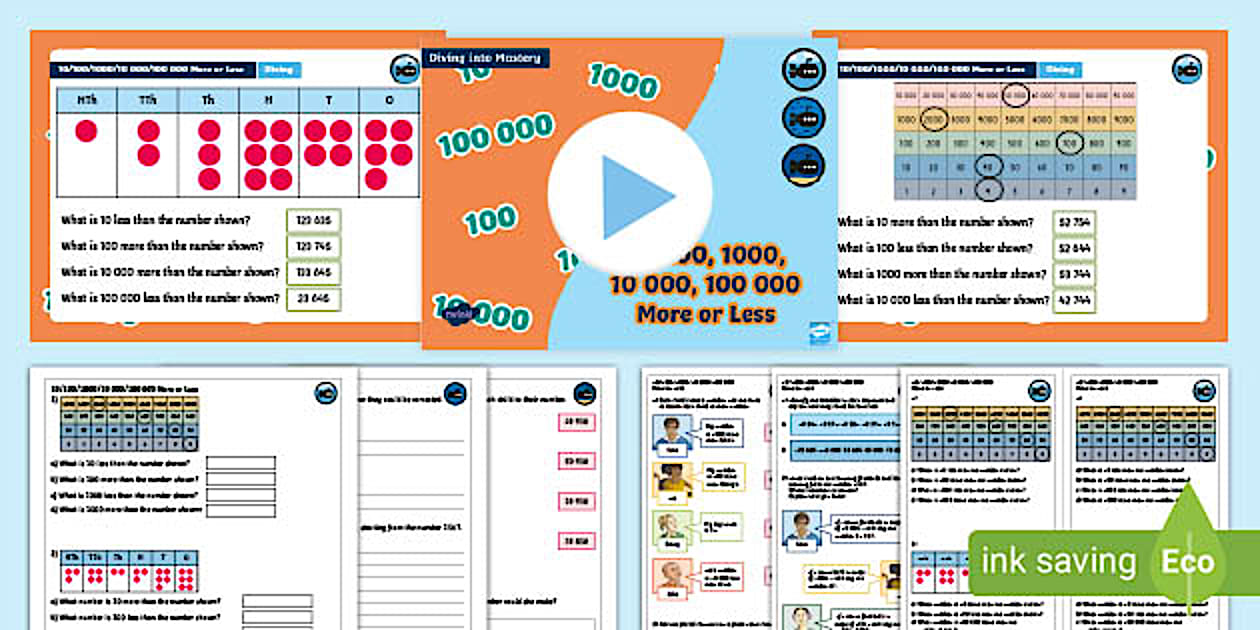 👉 Y5 DiM: Step 7 10. 100, 1000, 10 000, 100 000 More or Less