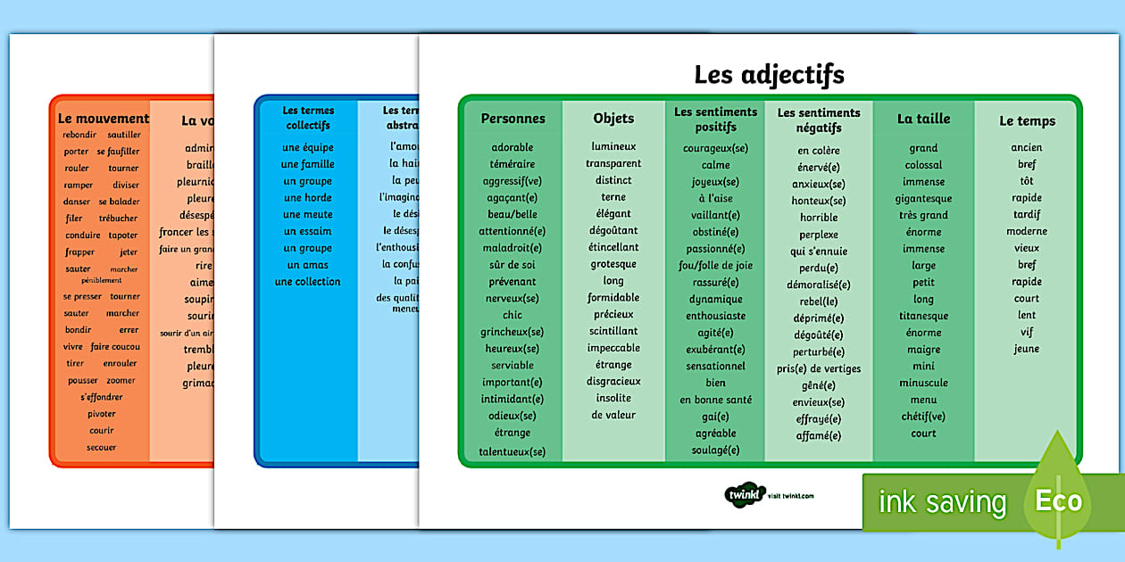 Set de mots : Les adjectifs, les adverbes et les verbes