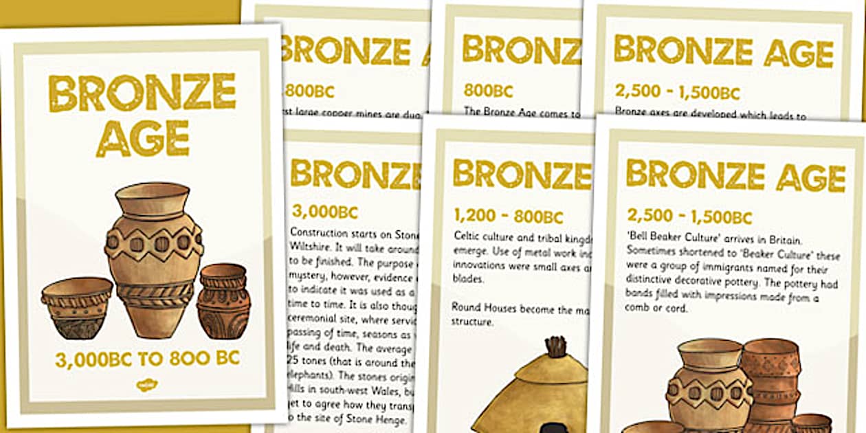 Bronze Age Timeline Posters (teacher made) - Twinkl