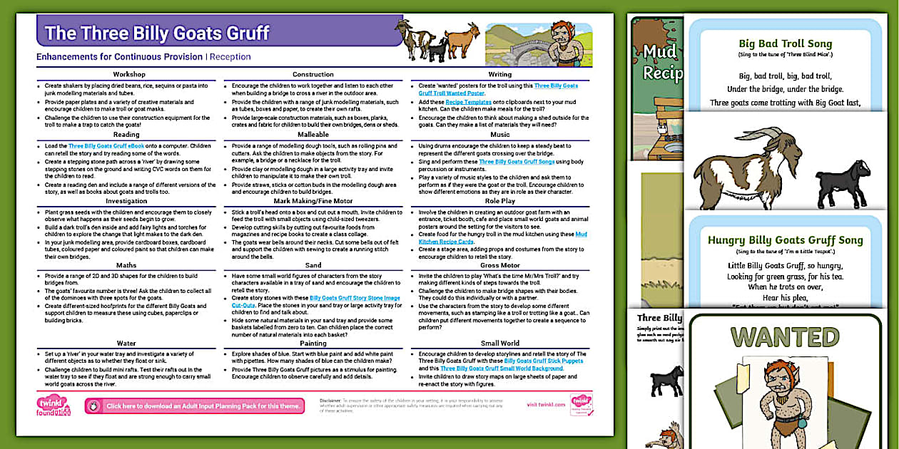 3 Billy Goats Gruff Planning and Provision Ideas (Reception)
