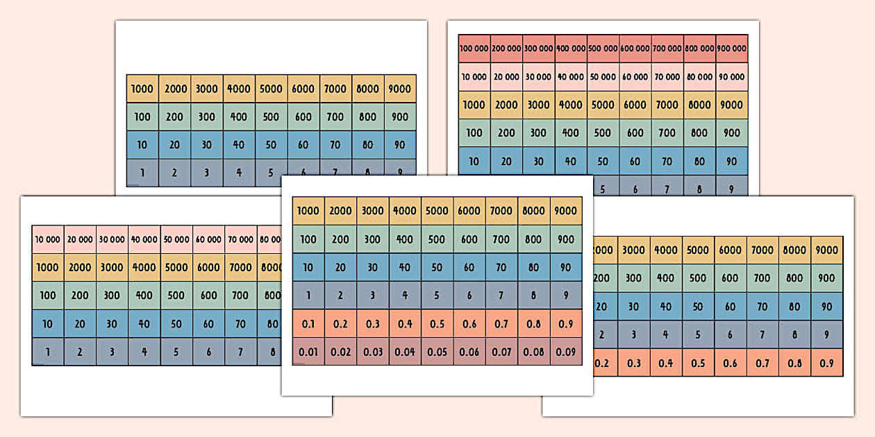 👉 Pastel Gattegno Chart Place Value Pack (teacher made)
