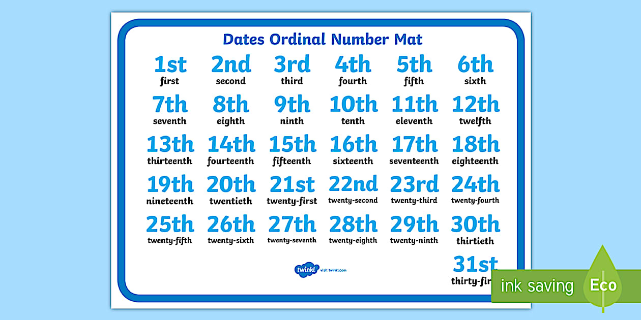Dates Ordinal Number Activity Mat - Ordinal Number Mat (1 -31)