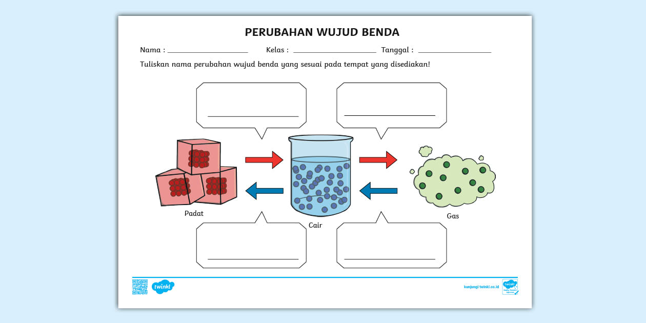 Lembar Kerja Melabeli Perubahan Wujud Benda (teacher made)