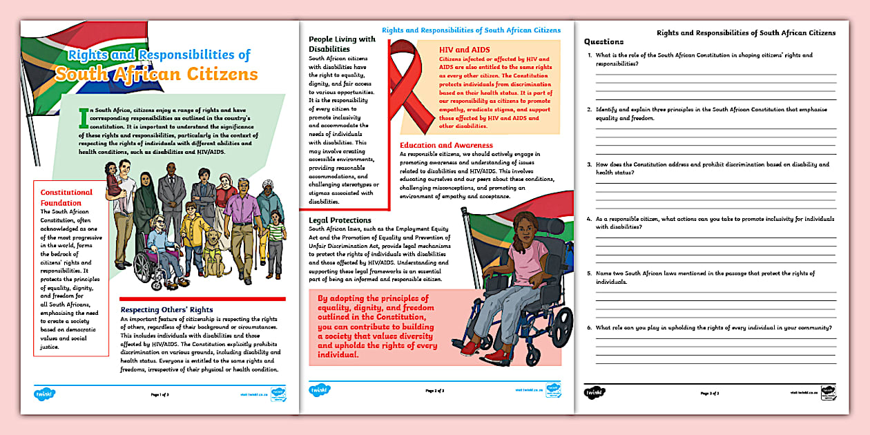 Rights and Responsibilities of South African Citizens