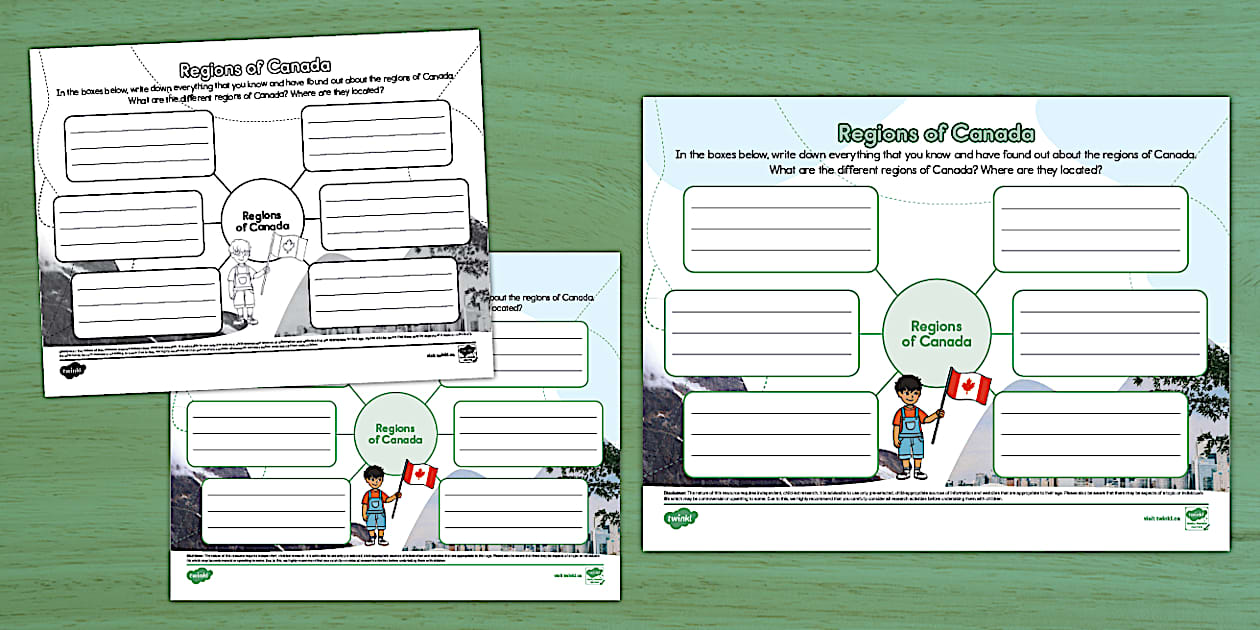 Regions of Canada Mind Map (Teacher-Made) - Twinkl