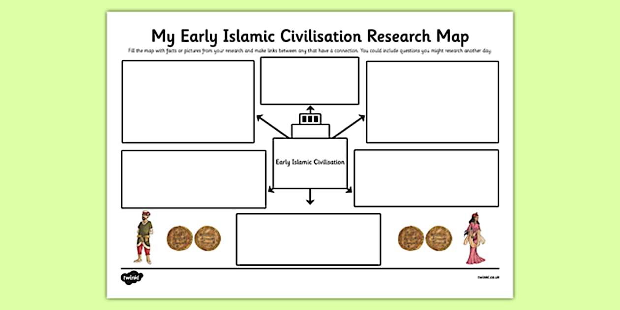 Early Islamic Civilisation Themed Research Map - early islamic