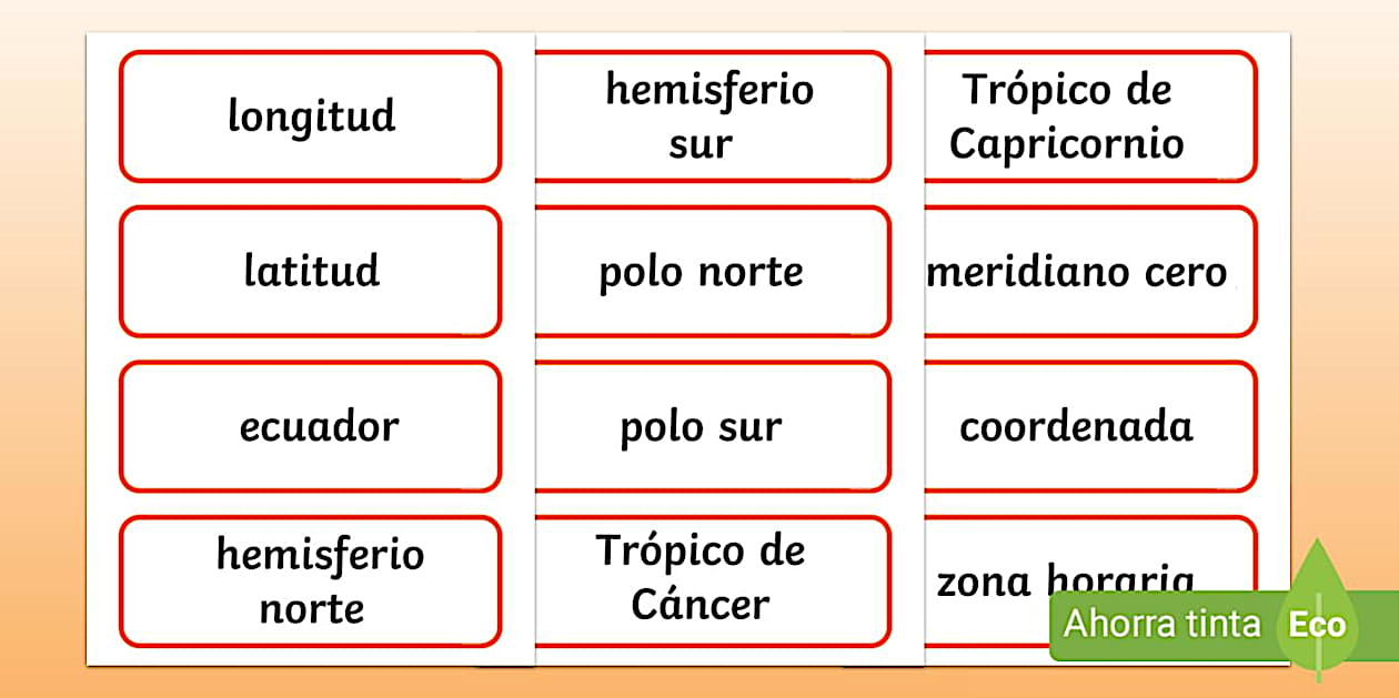 Tarjetas de vocabulario: Paralelos y meridianos