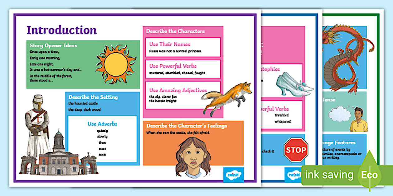 NZ Narrative Writing Display Posters (teacher made) - Twinkl