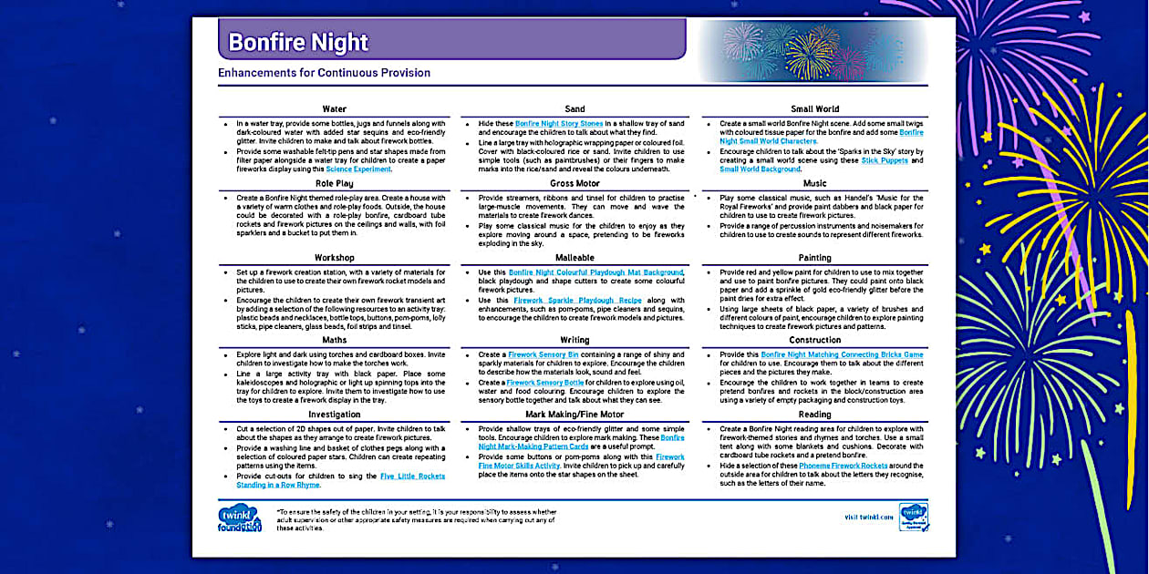 EYFS Bonfire Night Continuous Provision Planning (Ages 2-4)