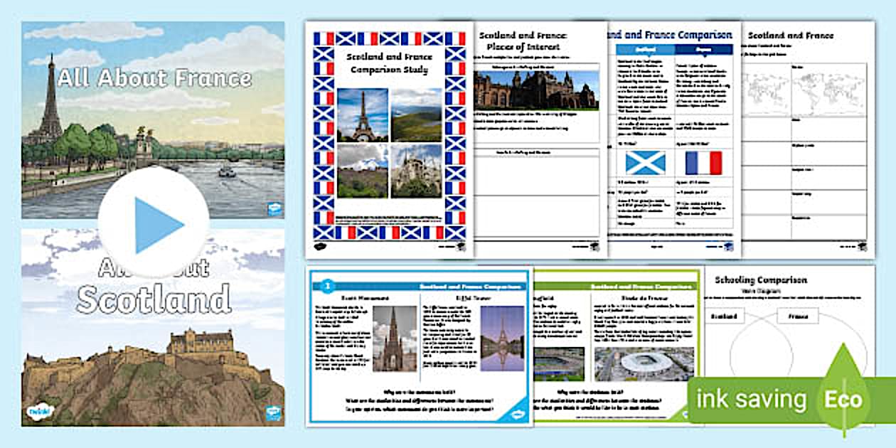 Scotland and France Comparison Resource Pack - Twinkl