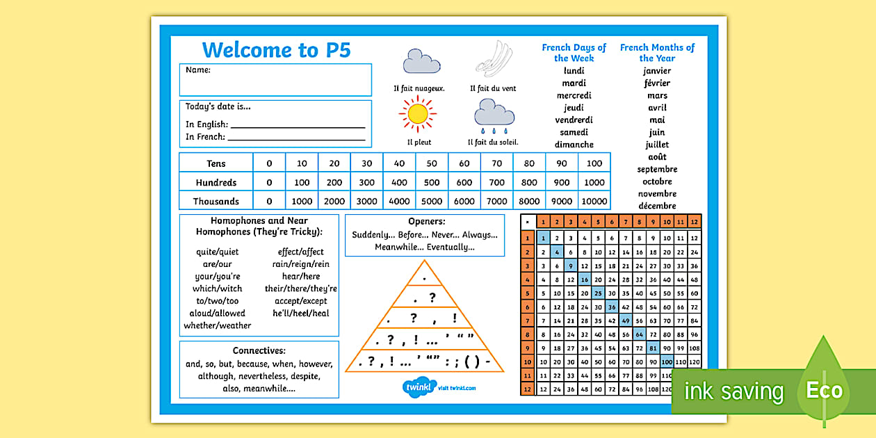 Editable Welcome to P5 Desk Mat (with French) (teacher made)