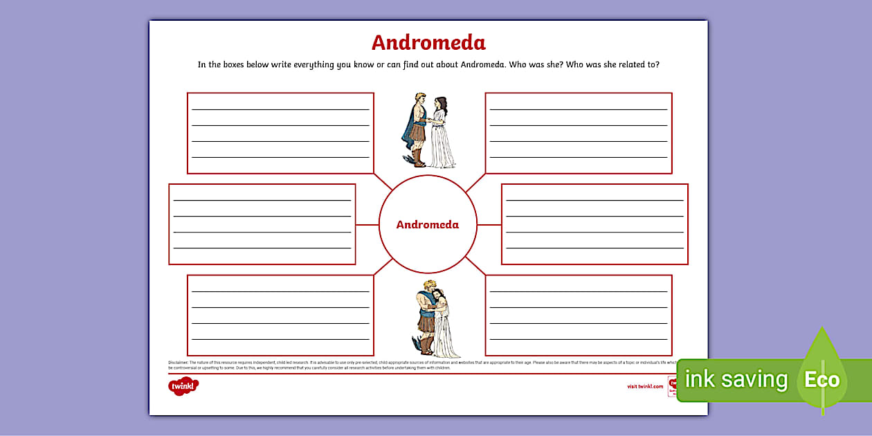 Andromeda Blank Mind Map