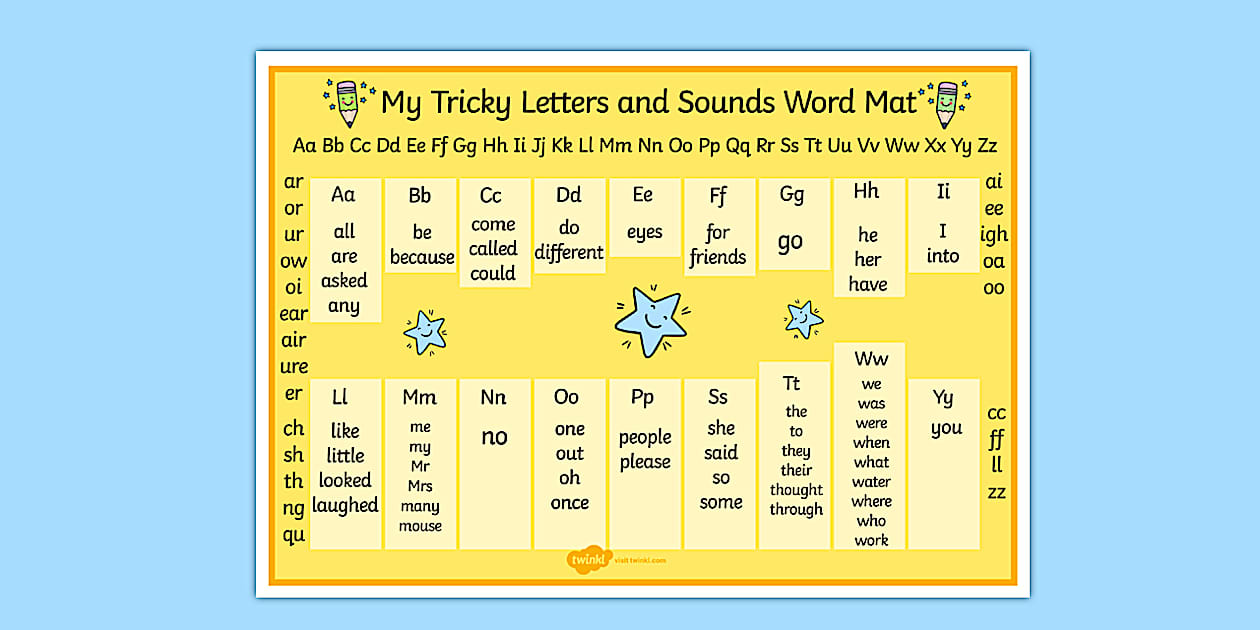 Black and White Tricky Letters and Sounds Word Mat for Visually Impaired