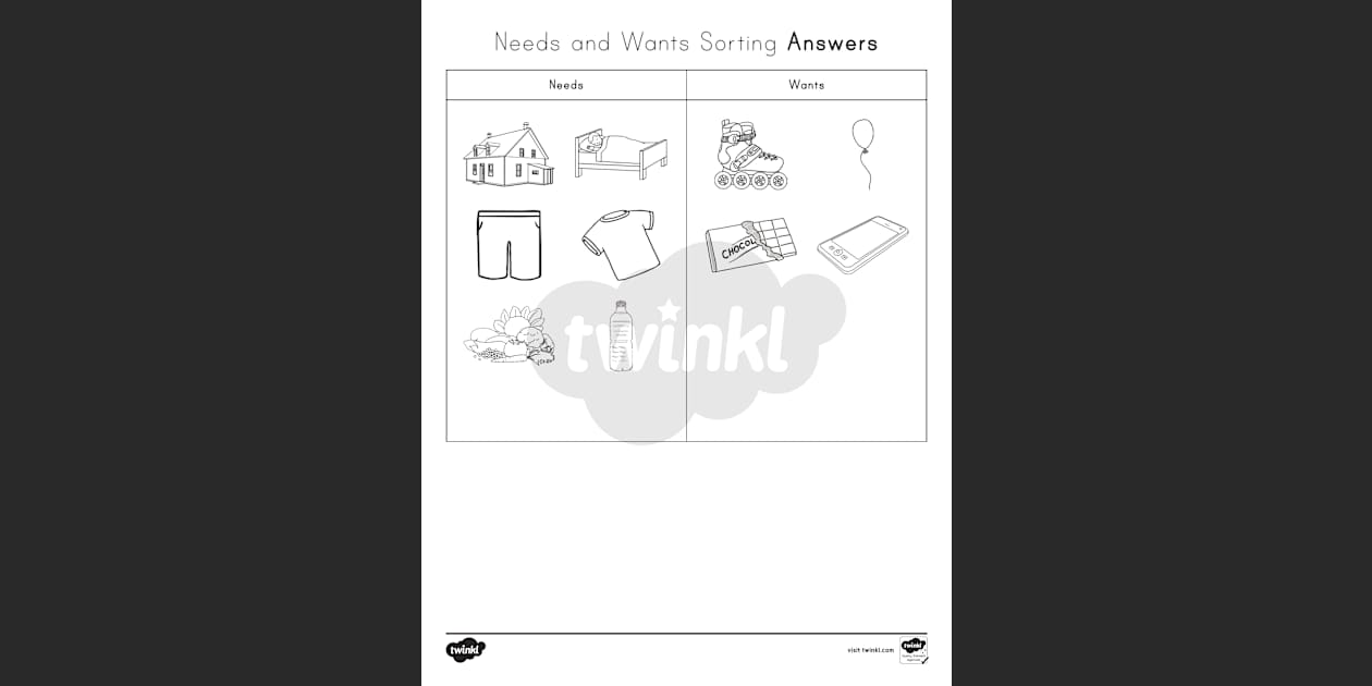 needs and wants sorting worksheet