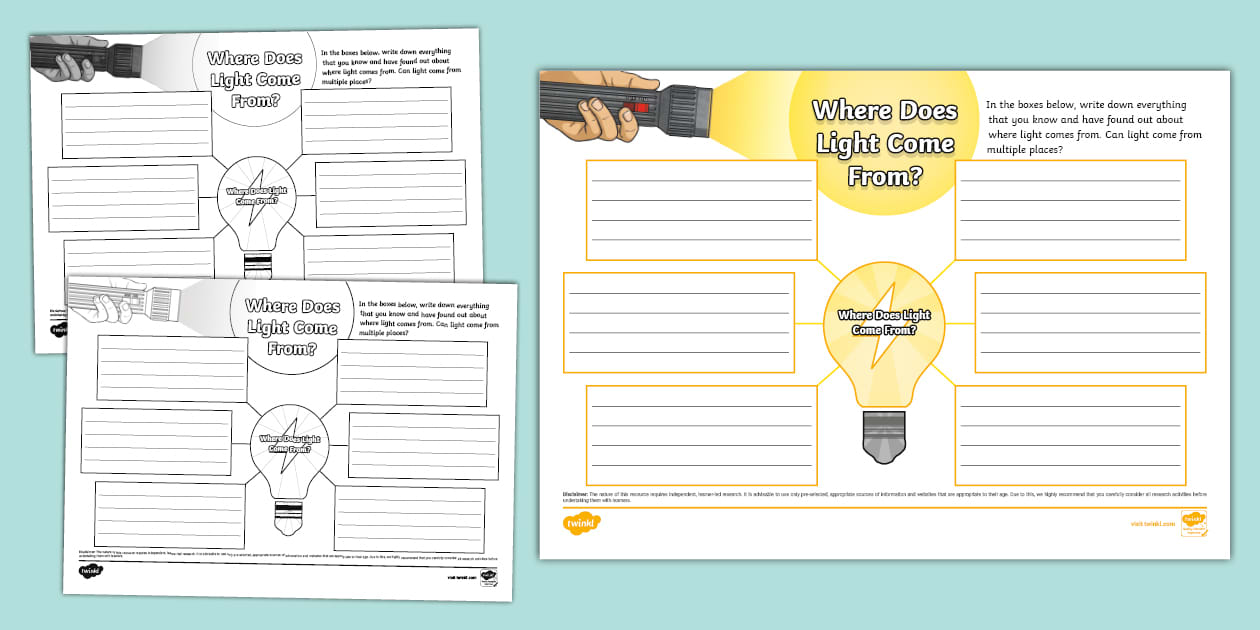 Where Does Light Come From? Mind Map (Teacher-Made) - Twinkl
