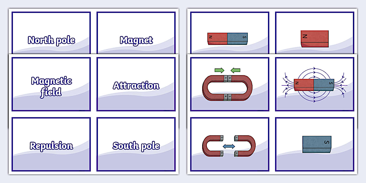 Matching Cards: Magnetism (teacher made) - Twinkl
