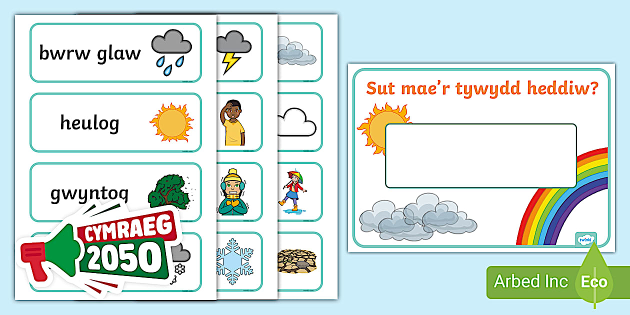 Editable Welsh Weather Display Pack (teacher made) - Twinkl