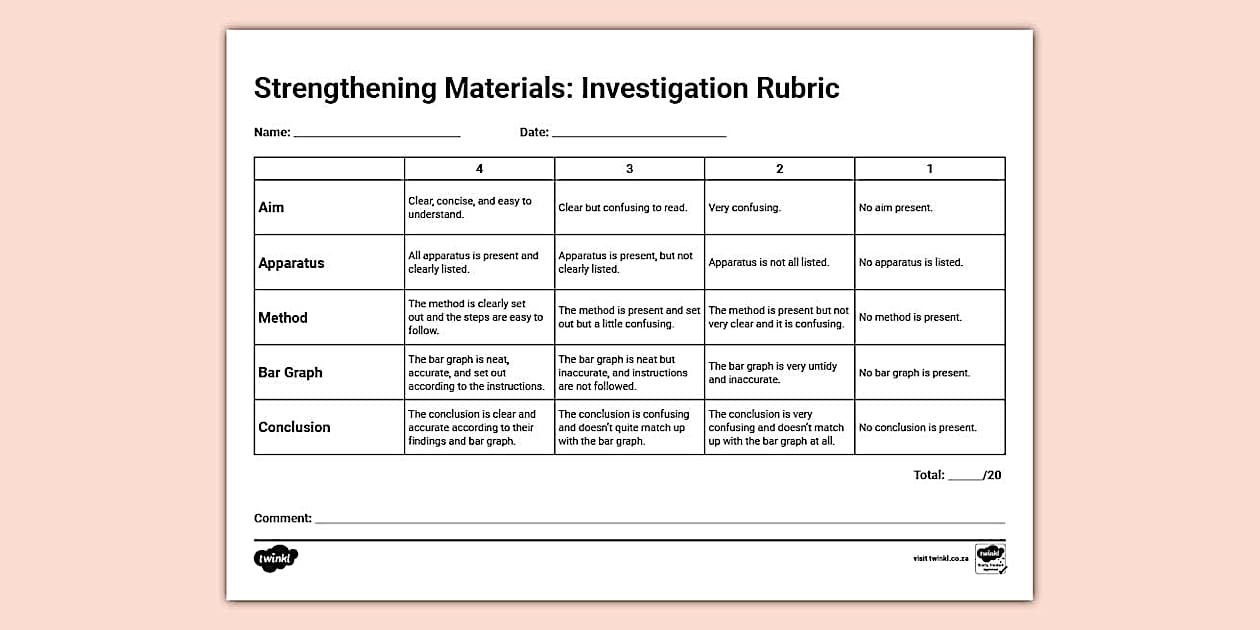 Grade 4 NS: Strengthening Materials: Investigation: Rubric