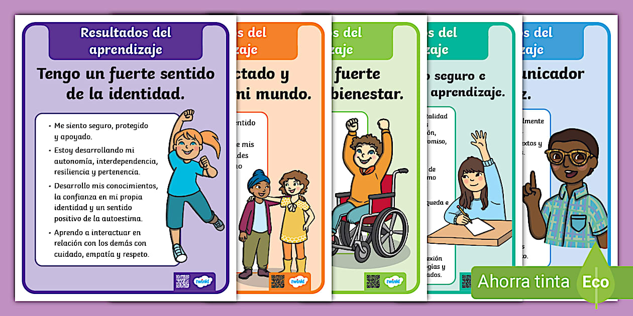 Carteles: Resultados del aprendizaje (Hecho por educadores)