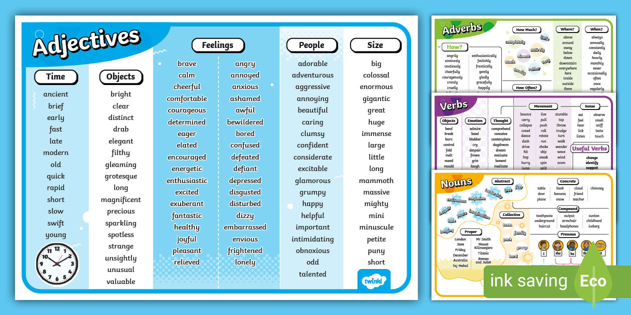 Adjectives, Adverbs and Verbs Word Mats - ESL Word Mats