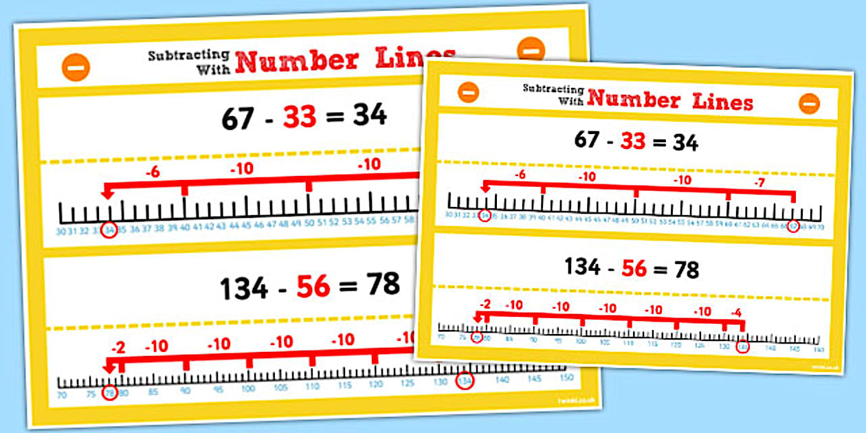 Year 2 Subtracting 2 2 Digit Numbers and Tens Using Number Lines