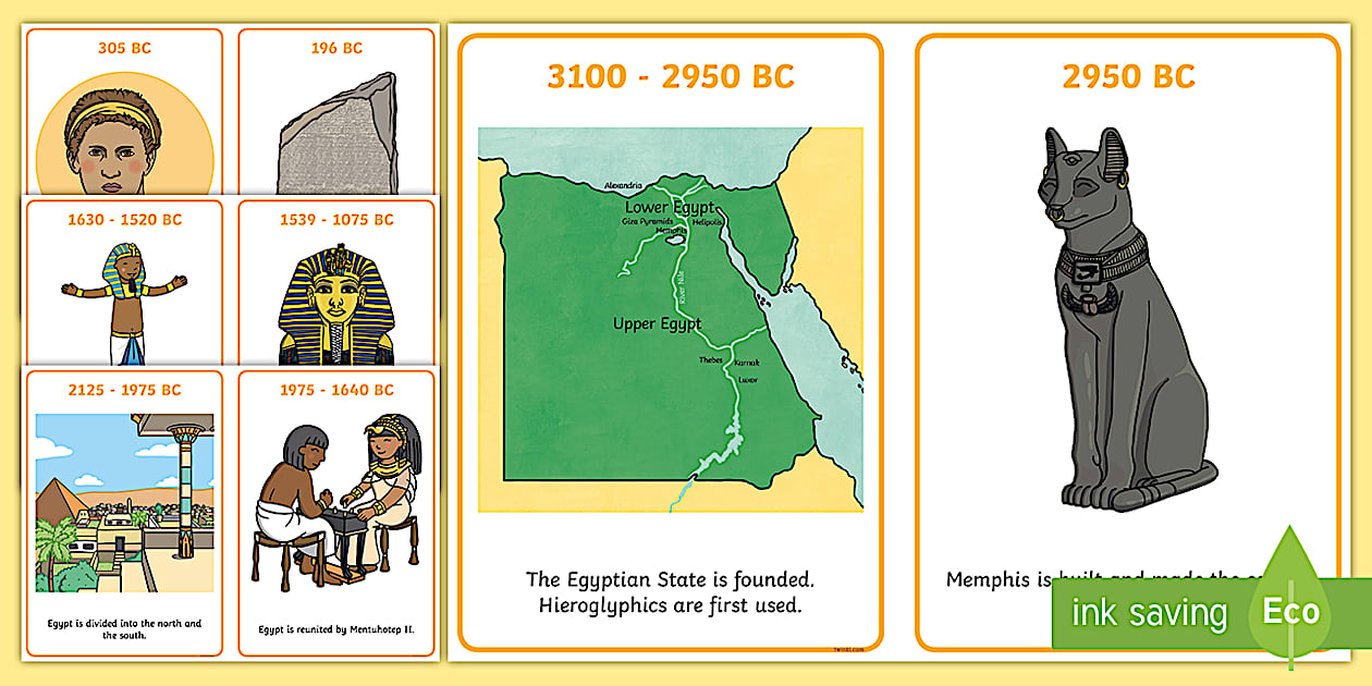 Ancient Egypt and Pharaoh Cards | Timeline Cards - Twinkl