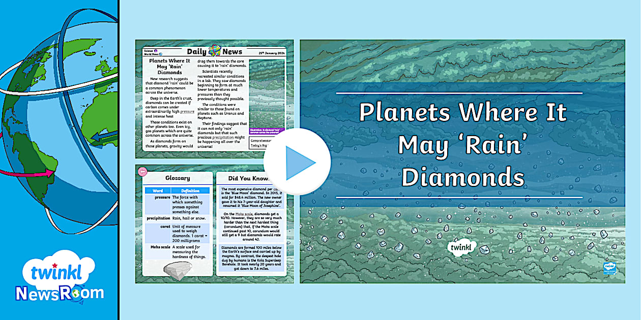 Planets Where It Rains Diamonds | Twinkl Resources - Twinkl