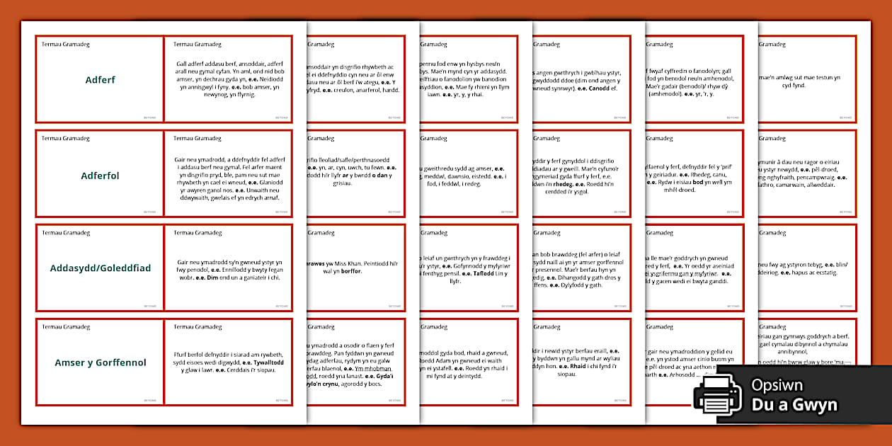 Cardiau Termau Gramadeg (Hecho por educadores) - Twinkl