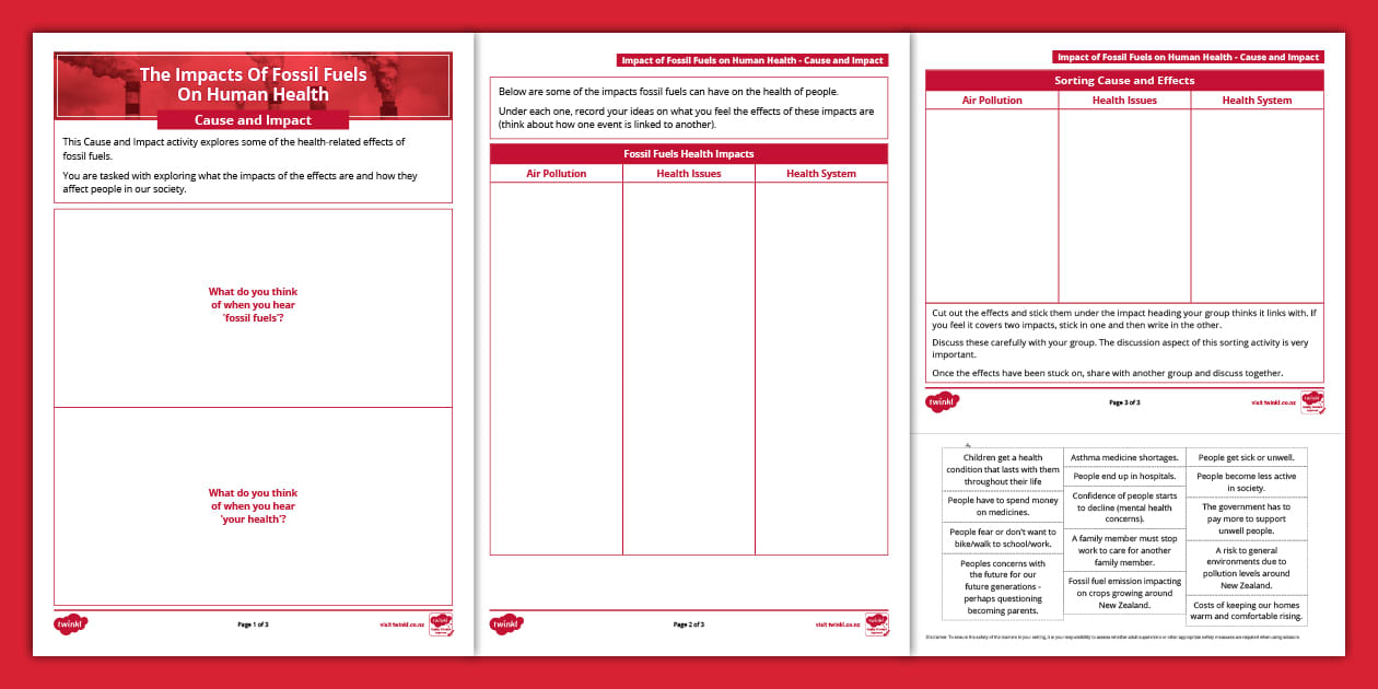 Impact of Fossil Fuels on Human Health: Cause and Impact