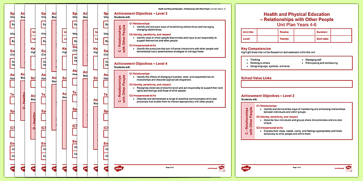 New Zealand Health and P.E. Years 4 6 Unit Plan Template