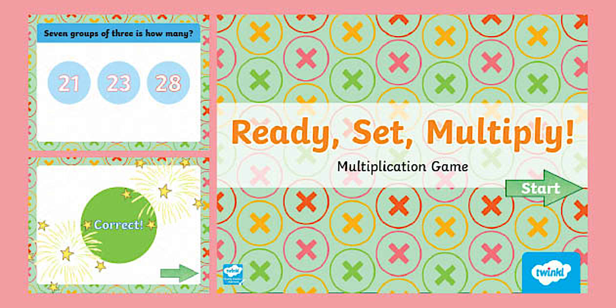 How Many Times? Multiplication Game (teacher made) - Twinkl