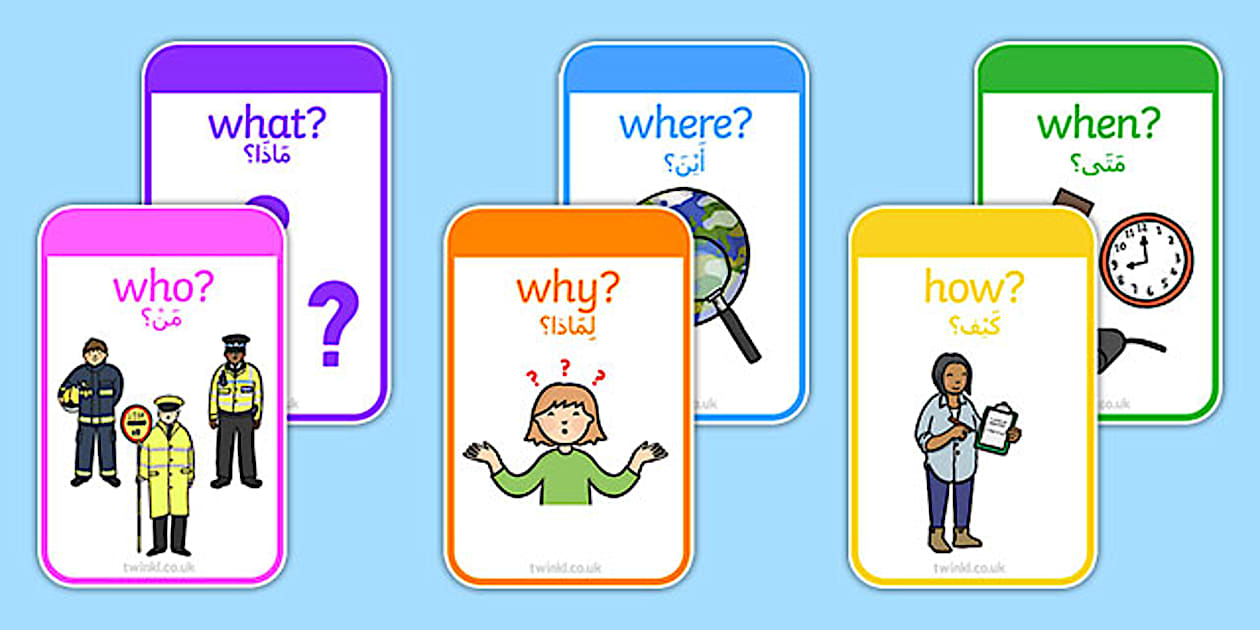 Who What Where When Cards Arabic Translation (teacher made)