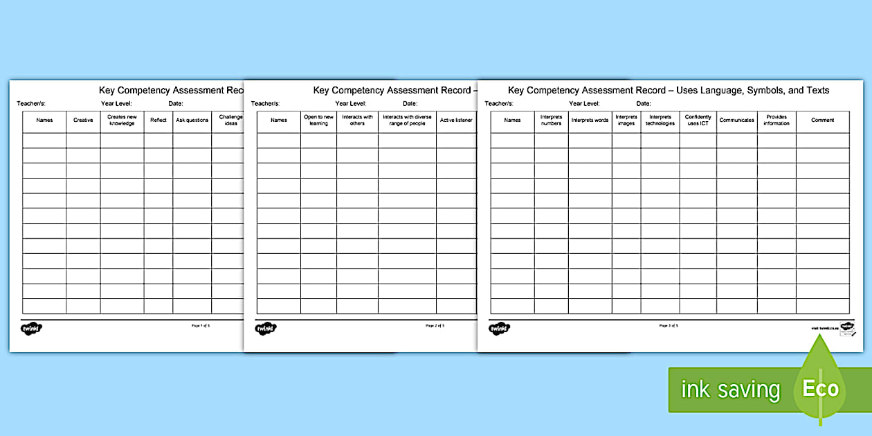 Key Competencies Editable Assessment Sheet (teacher made)
