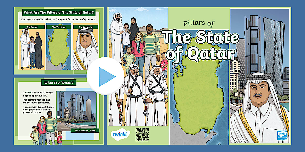 Pillars of the State of Qatar (Hecho por educadores)