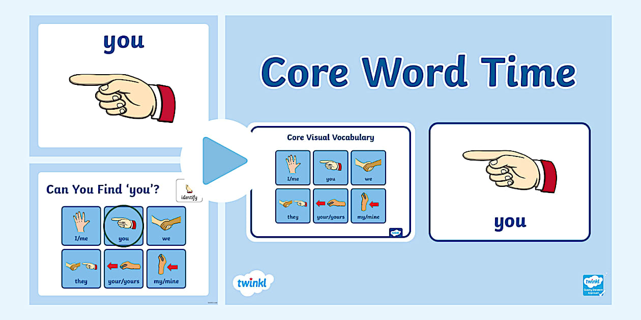 Core Word PowerPoint - You (teacher made) - Twinkl