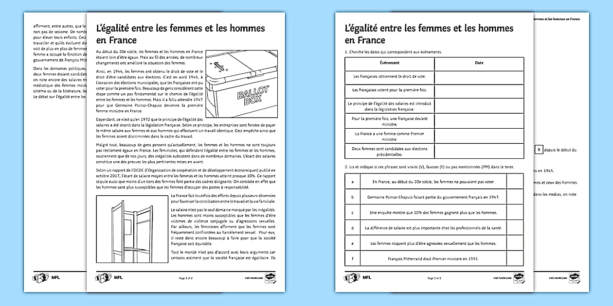International Women's Day: Gender Equality Higher Tier Worksheet French