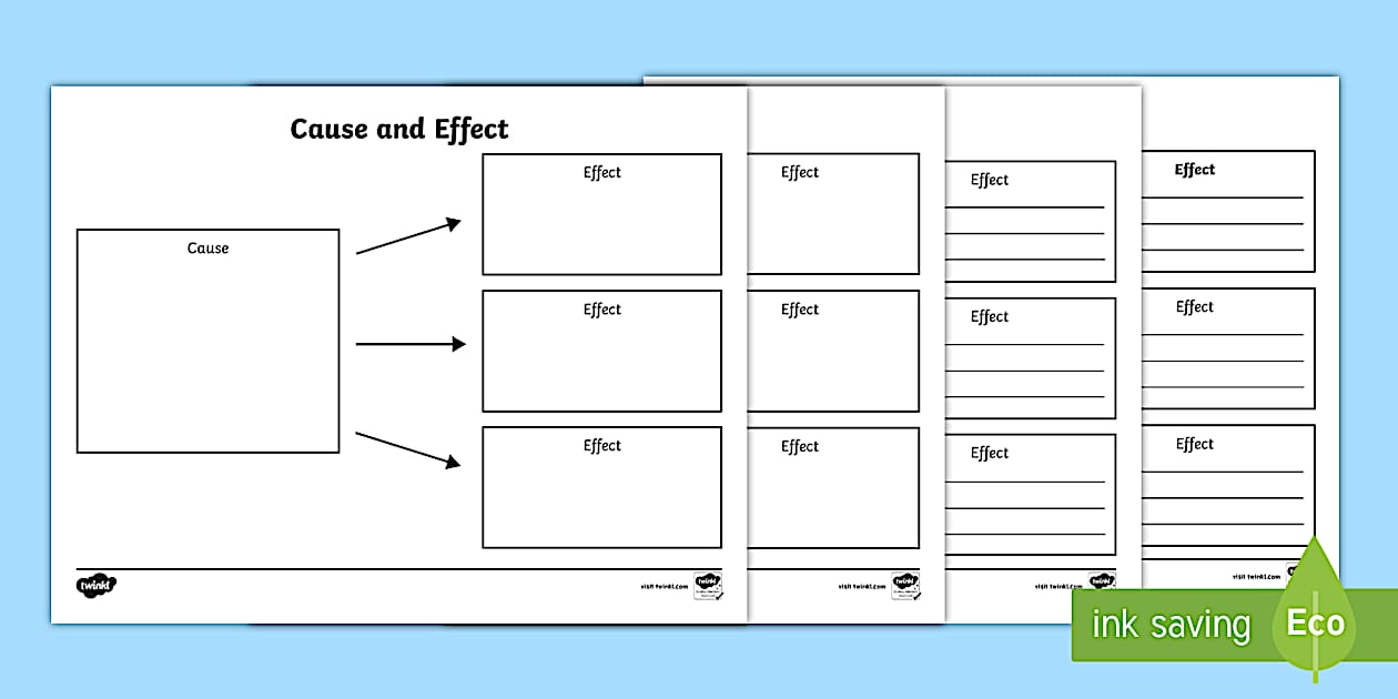 Cause and Effect Graphic Organizers - Twinkl
