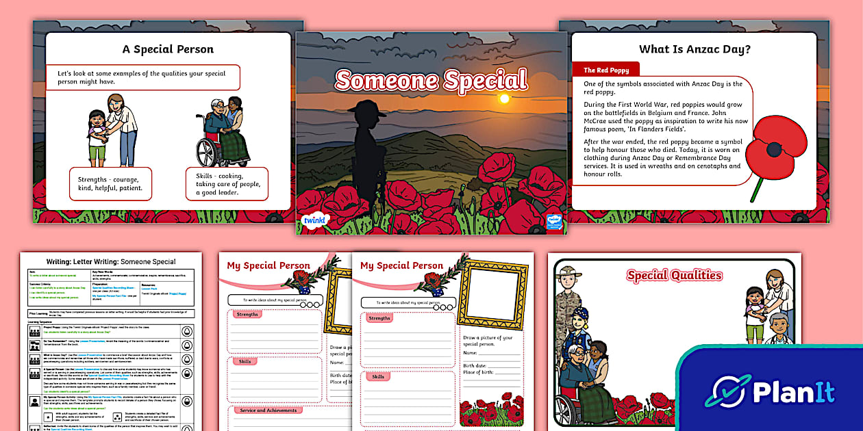 Years 1-2 Writing: Anzac Day Letter Writing Lesson 1
