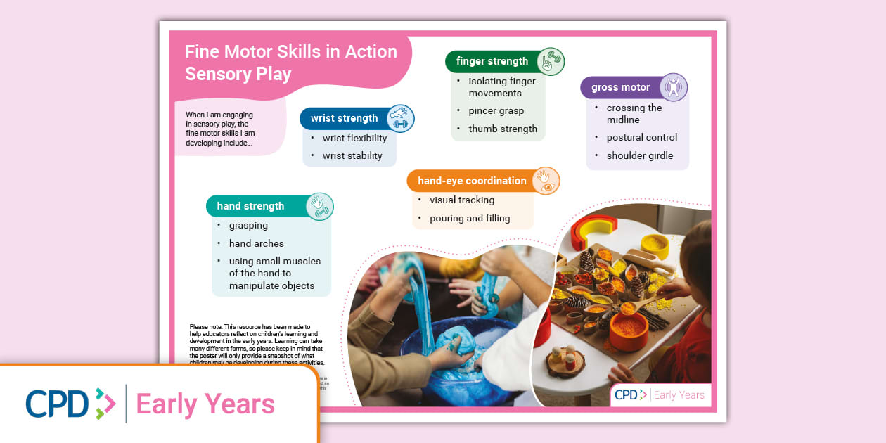 Fine Motor Skills in Action | Sensory Play | Poster - Twinkl