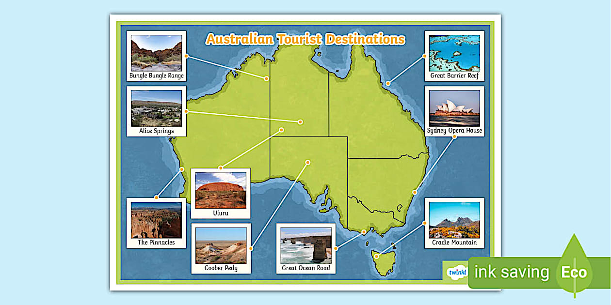 Australian Tourist Destinations Display Poster - Twinkl