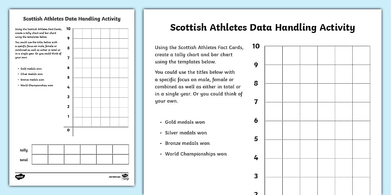 Scottish Athletes Data Handling Activity (teacher made)