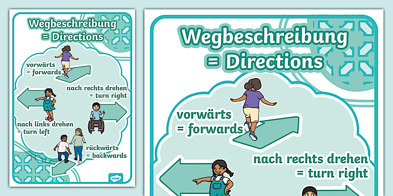 👉 German Directions Display Poster (Teacher-Made)