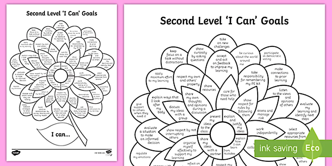 I Can Goals Flower Poster (teacher made) - Twinkl