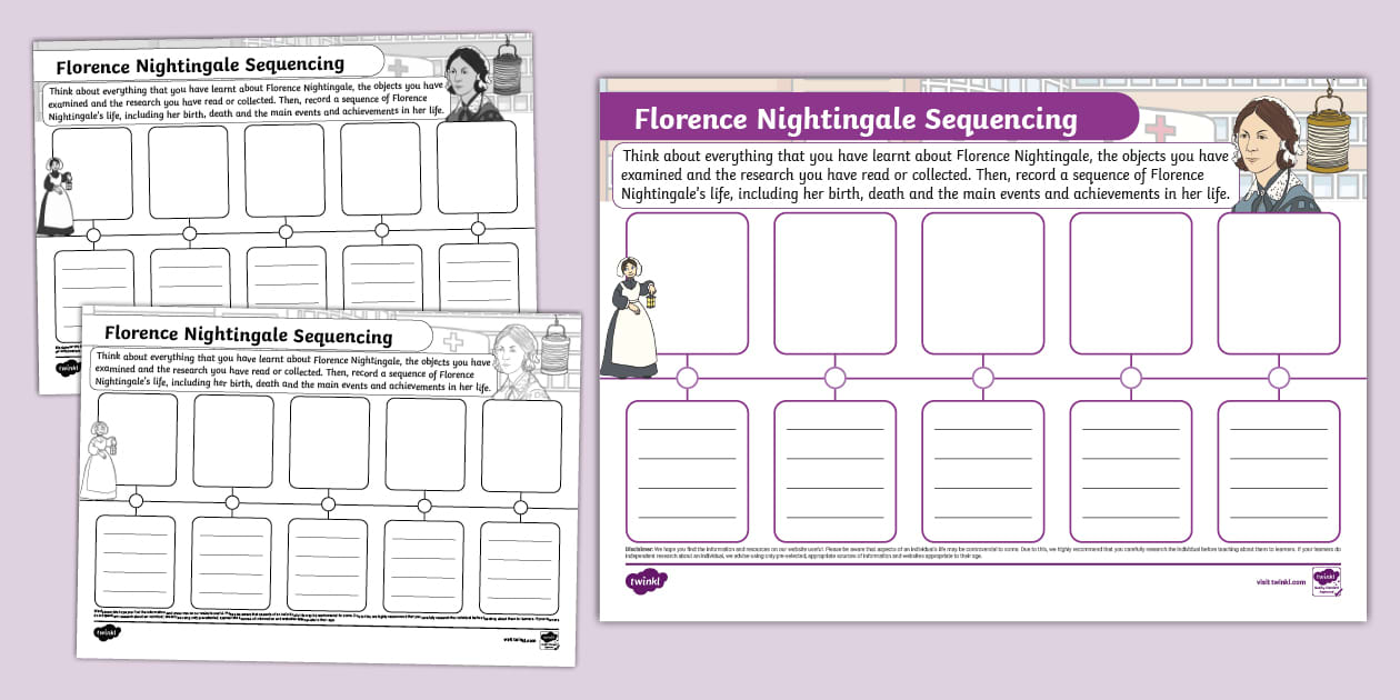 Florence Nightingale Sequencing Worksheet (teacher made)