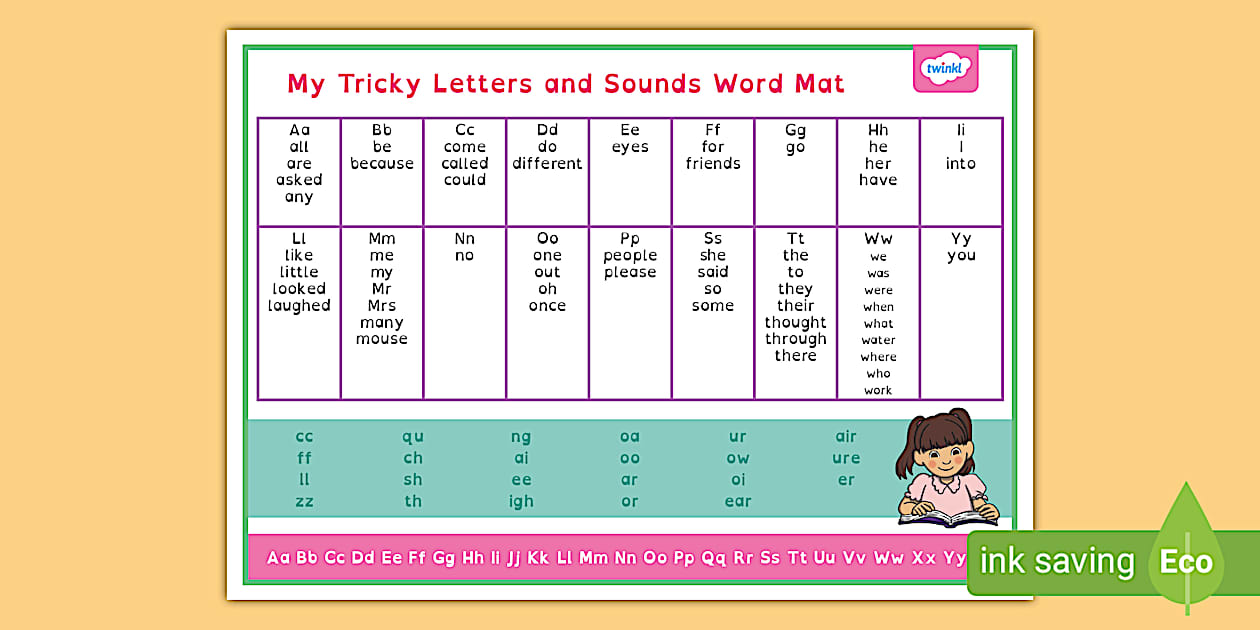 Tricky Letters and Sounds Word Mat (Dyslexia) (teacher made)