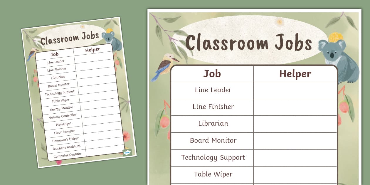 Home Among the Gum Trees Themed Classroom Jobs Display Poster